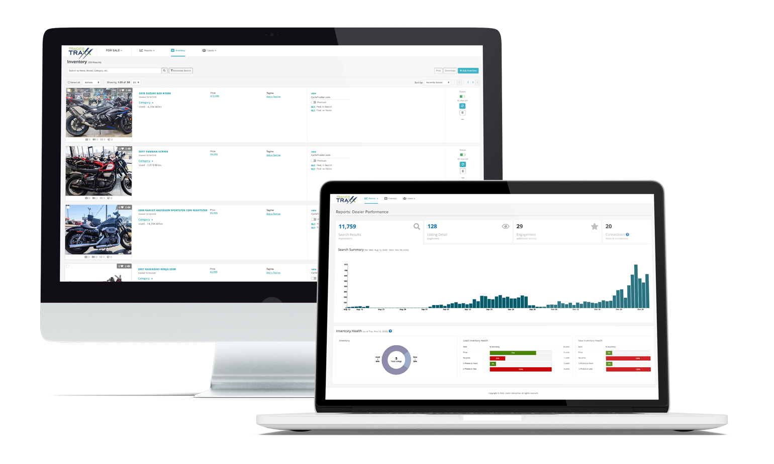 Cycle Trader TraderTraxx